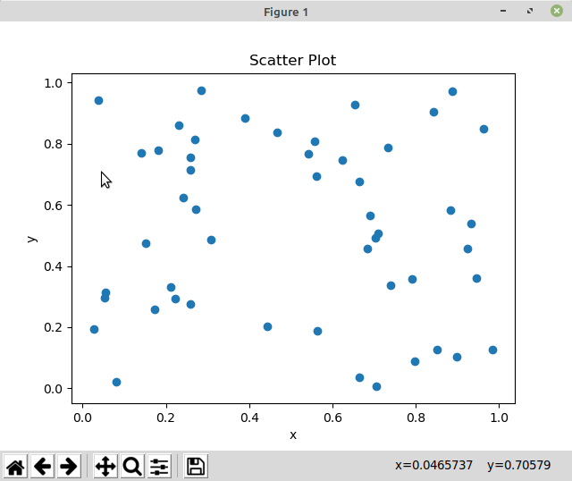 Getting Started with Matplotlib – Python Garden Getting Started with Matplotlib – Python Garden